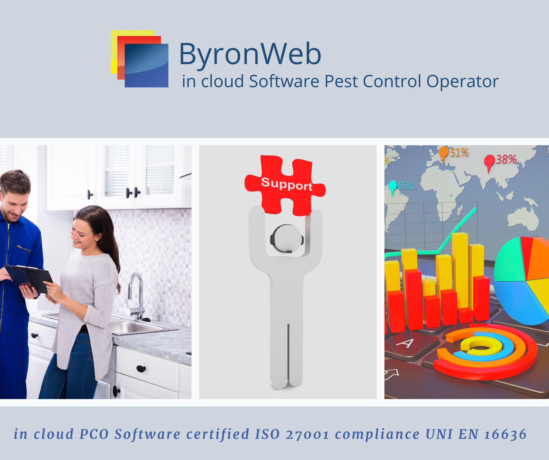 Area riservata Clienti dedicata