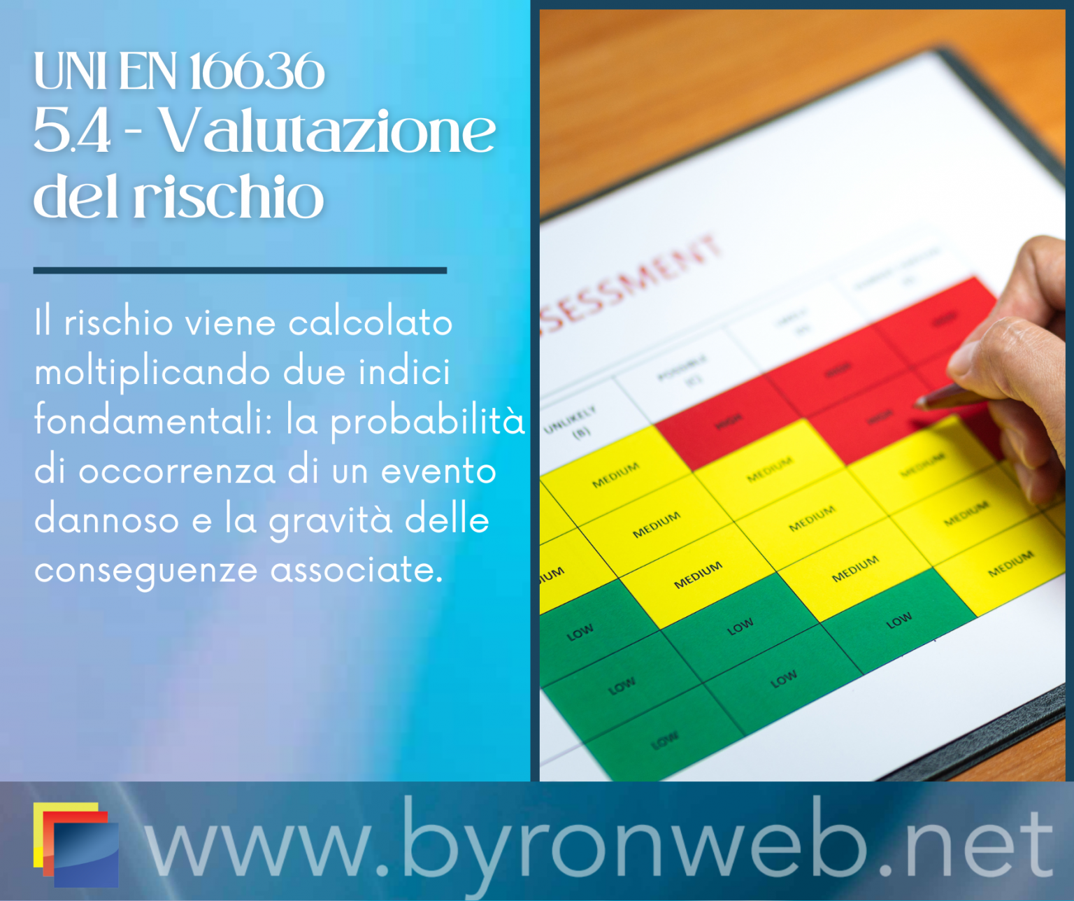 UNI EN 16636 - 5.4 - Valutazione del rischio sintetica - Software PCO ...